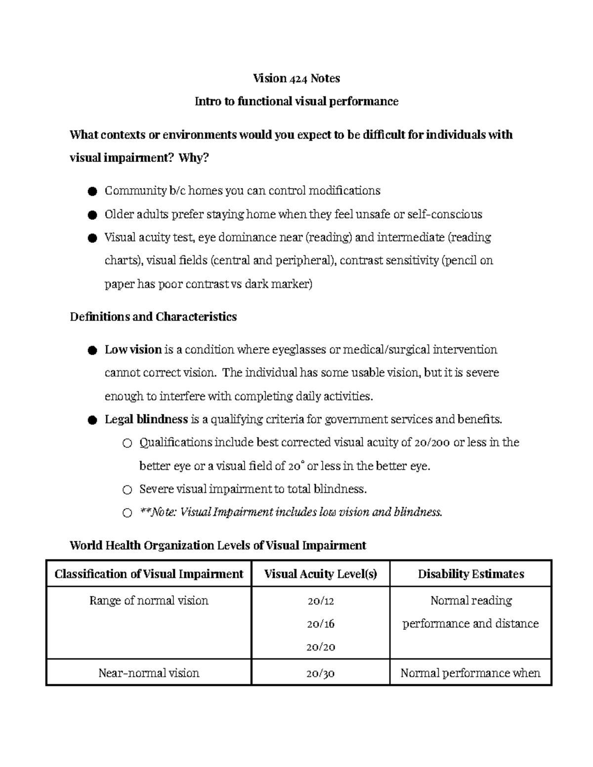 Vision 424 notes - professor - Julie Nastasi - Vision 424 Notes Intro ...