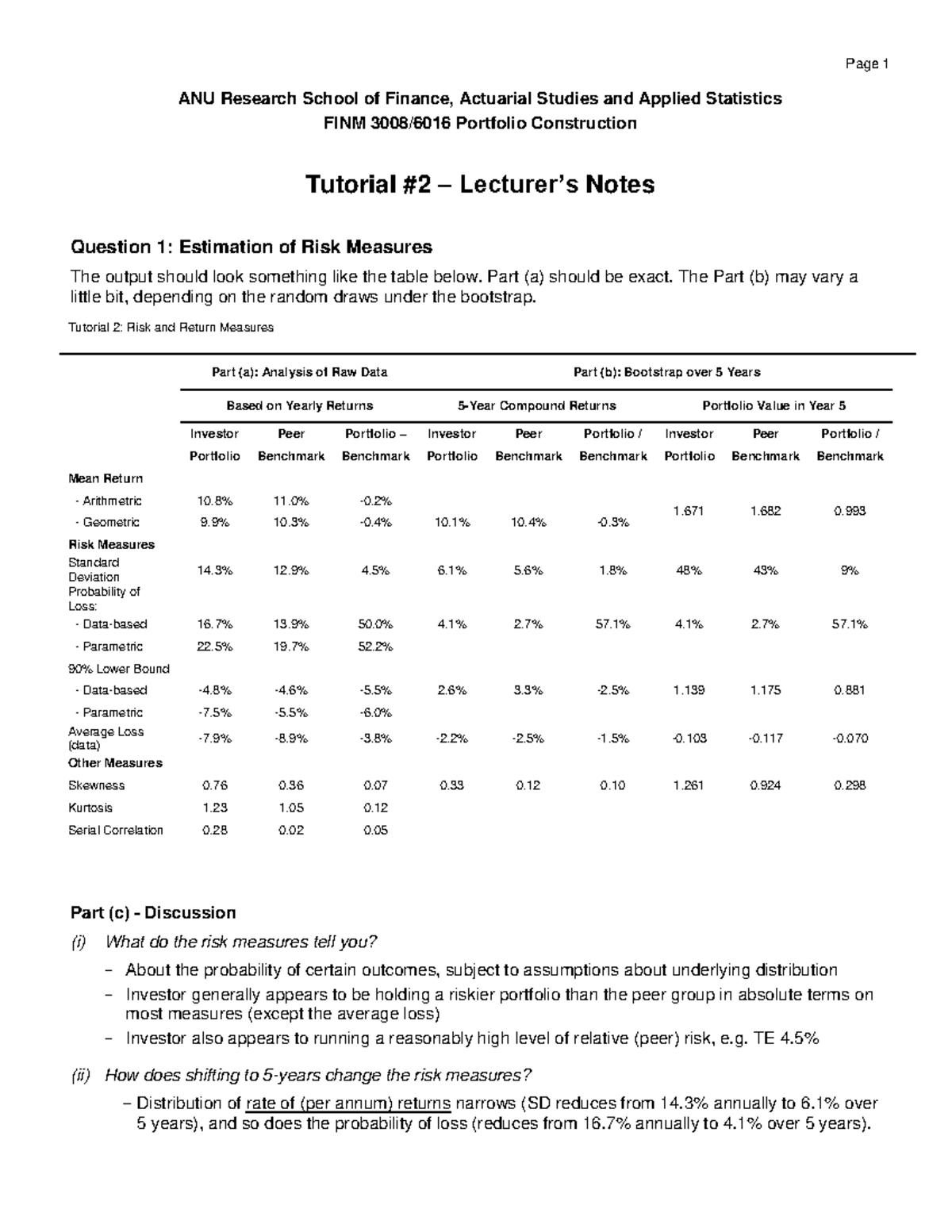 Tutorial #2 Solution - Page 1 ANU Research School of Finance, Actuarial ...