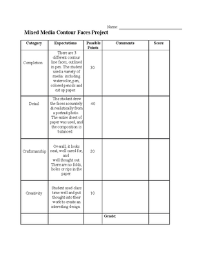 Hard Slab Box Project Rubric - The box is well made: the edges are ...