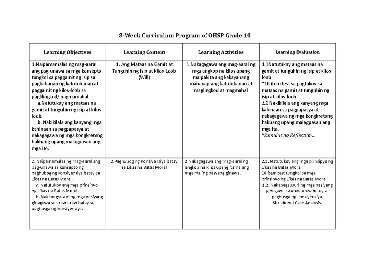 Curr Dev - ass - 8-Week Curriculum Program of OHSP Grade 10 Learning ...