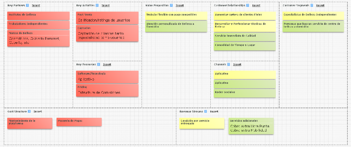 Canvas Grupo RIOS - Lecture notes 12 - Marketing digital - Studocu