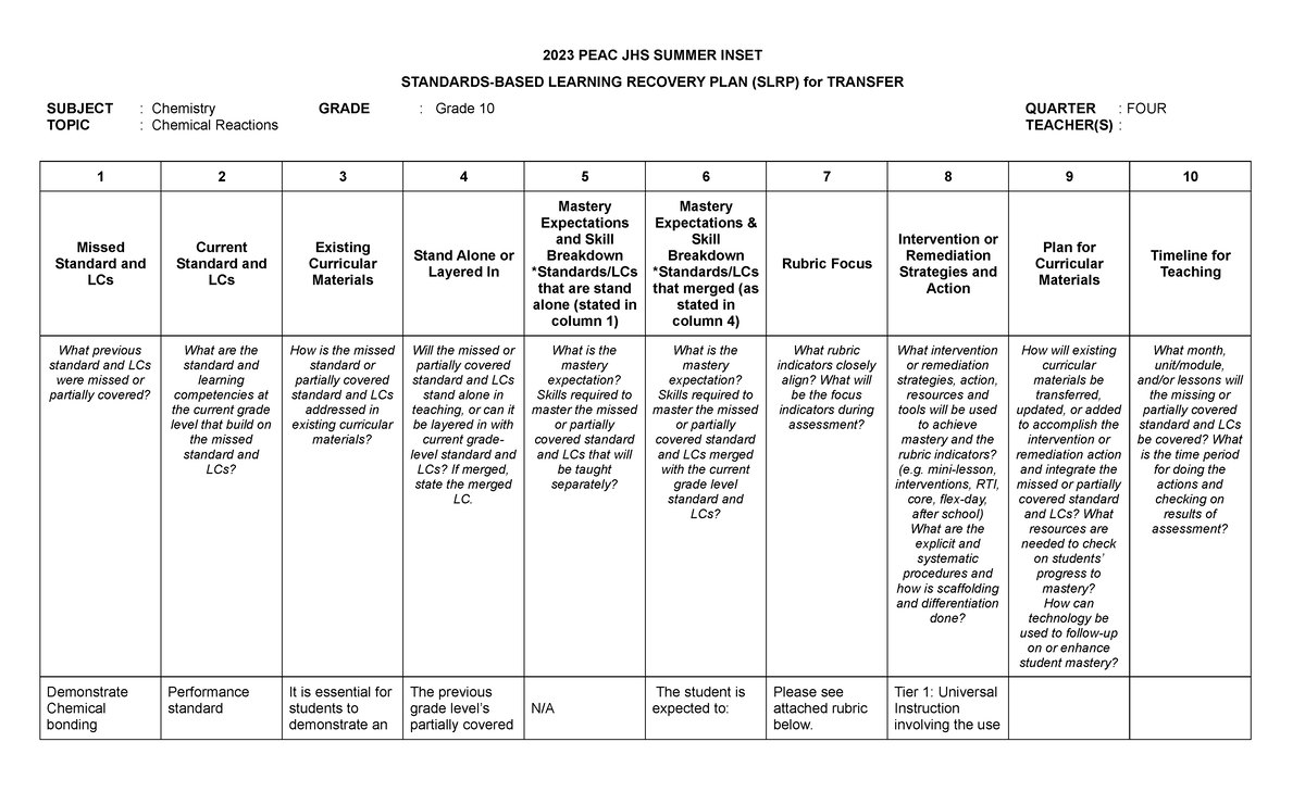 SLRP Transfer Grade 10 - 2023 PEAC JHS SUMMER INSET STANDARDS-BASED ...
