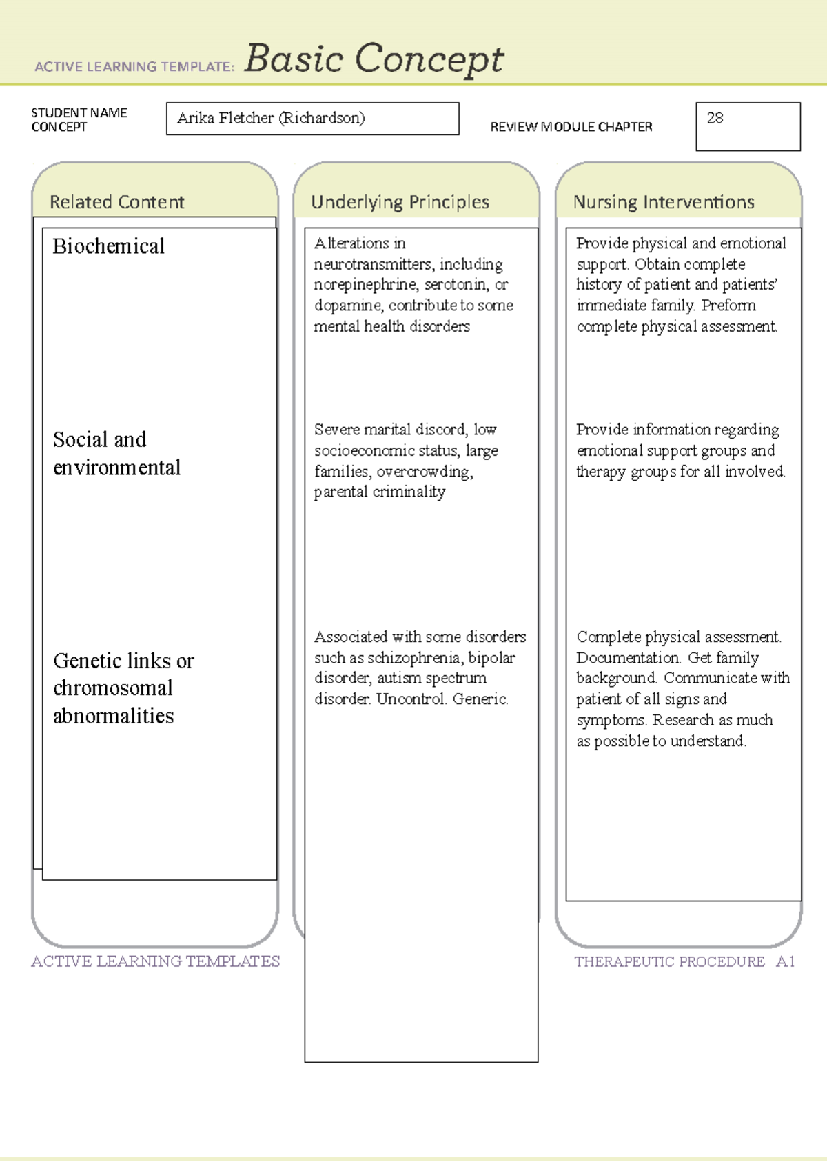 Chapter 28 - information based on nursing - ACTIVE LEARNING TEMPLATES ...