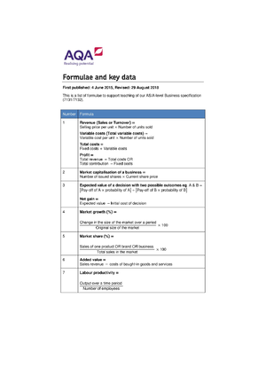 Screenshot 2021-02-02 at 14 - Consolidation 1 1. What is the name of ...
