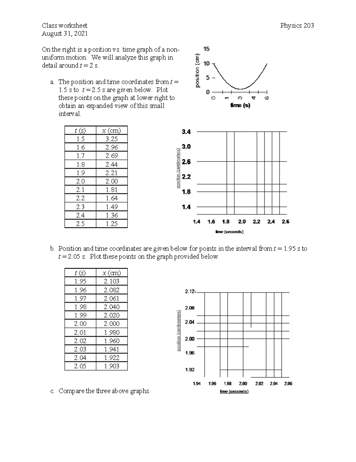 Phys 203 handout 8-31 - Class worksheet Physics 203 August 31, 2021 On ...