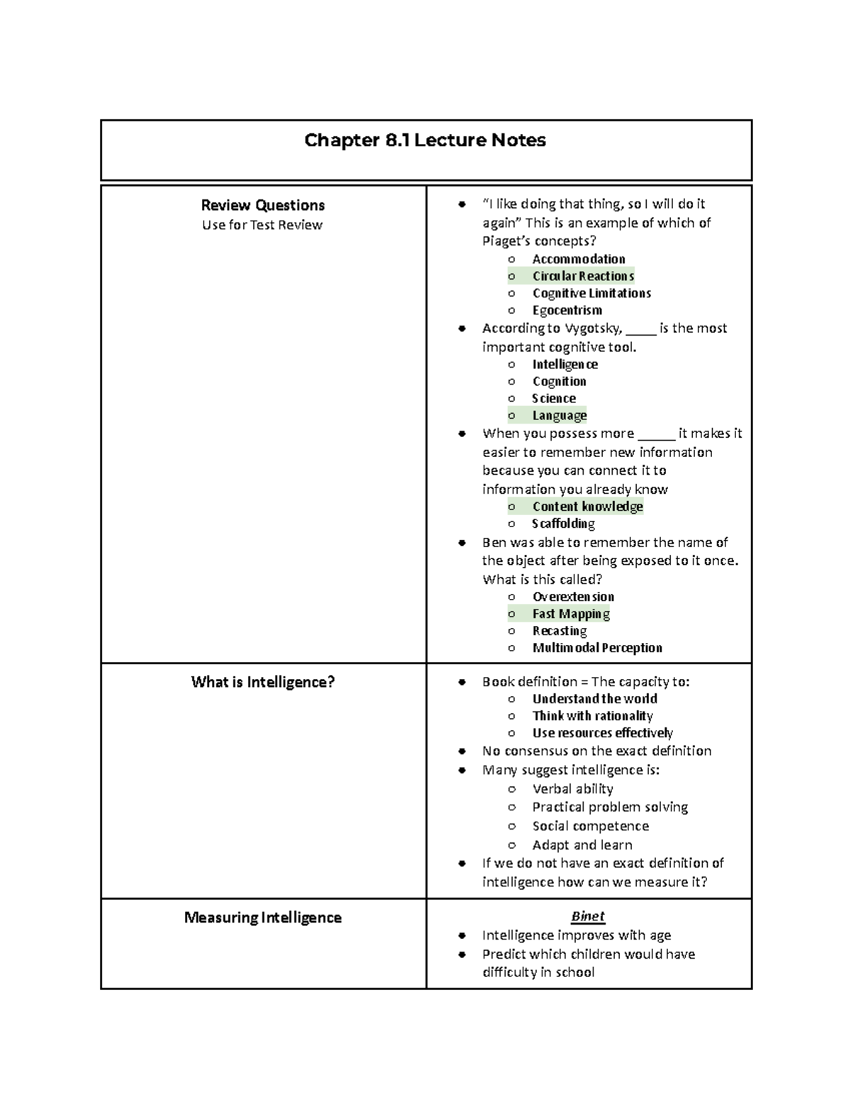 Chapter 8.1 Lecture Notes - Chapter 8 Lecture Notes Review Questions ...