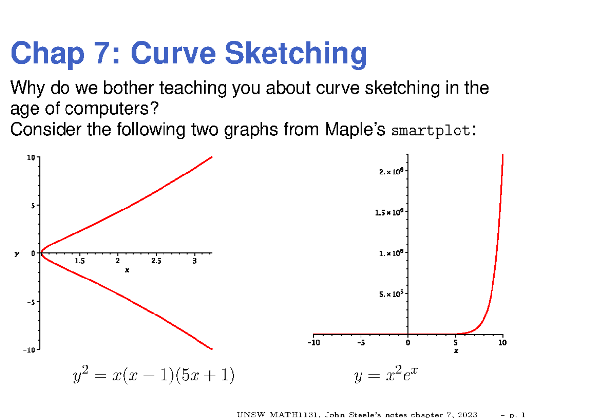 Calculus chapter 07 1pp - Chap 7: Curve Sketching Why do we bother ...