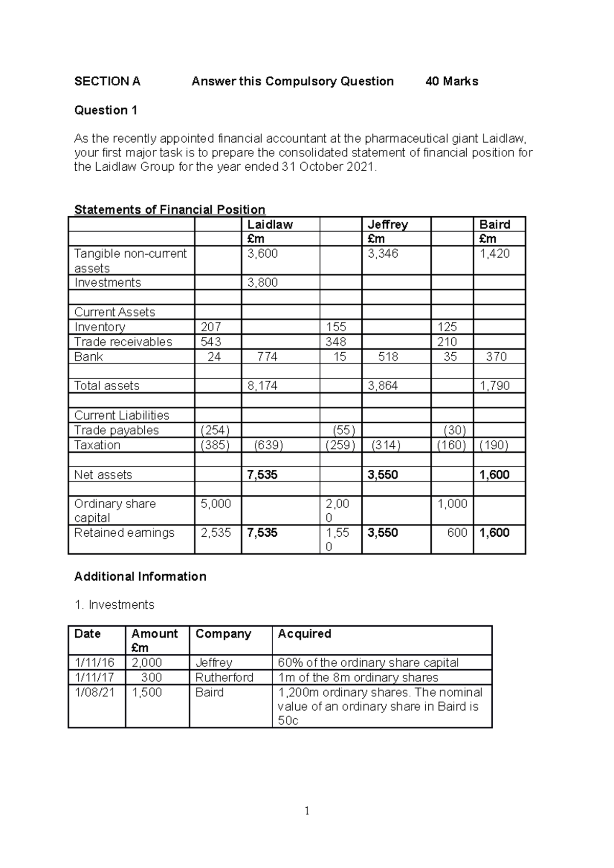 Laidlaw Example - exam question - SECTION A Answer this Compulsory Question 40 Marks Question 1 ...
