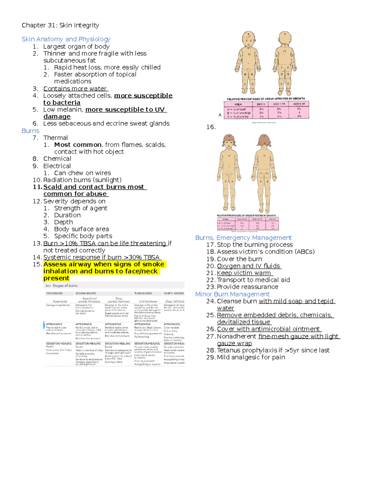 Ped week 6 - Lecture notes - Chapter 31: Skin Integrity Skin Anatomy ...