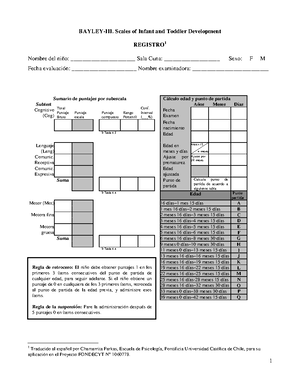 VMI Beery - Pauta de evaluación VMI - psicomotriz - Studocu