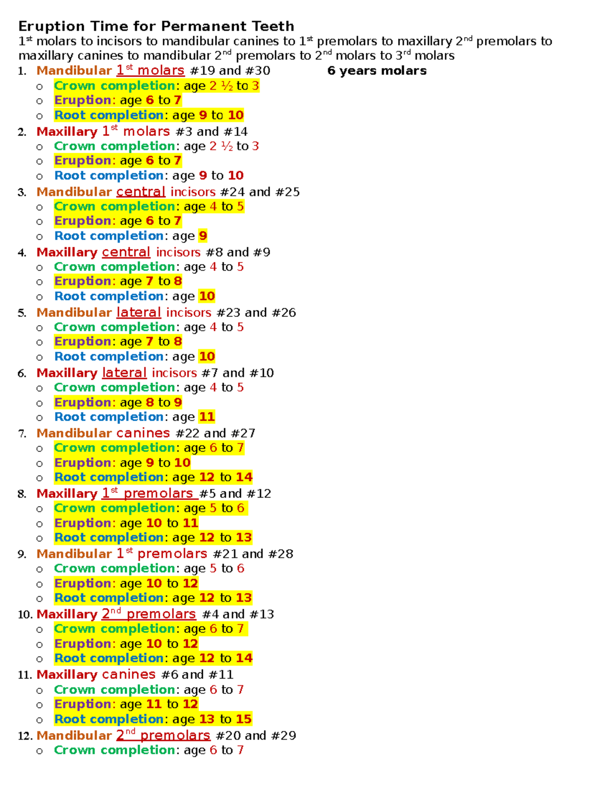 Eruption Time for Permanent Teeth - Mandibular 1 st molars #19 and #30 ...