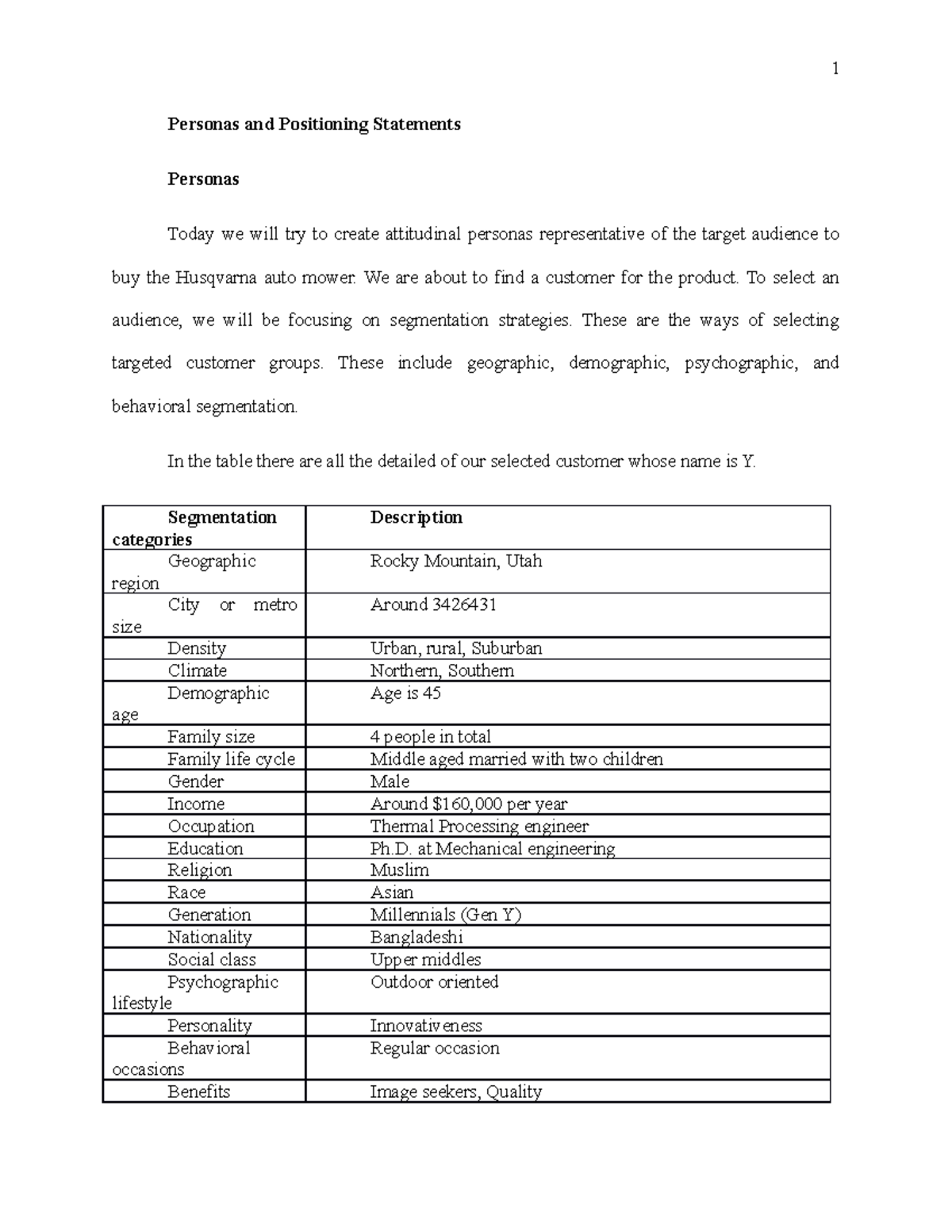 Doc1 - xxxxxx - MBA 7592 - WilmU - Studocu