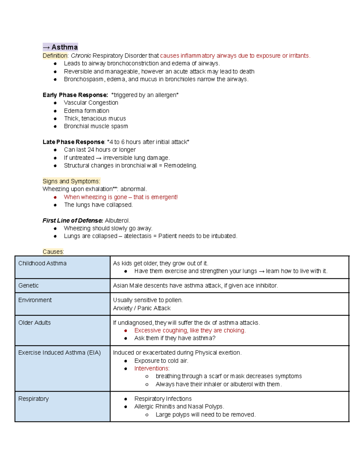 Week 3 Pulmonary (Asthma) Study Guide - → Asthma Definition: Chronic ...
