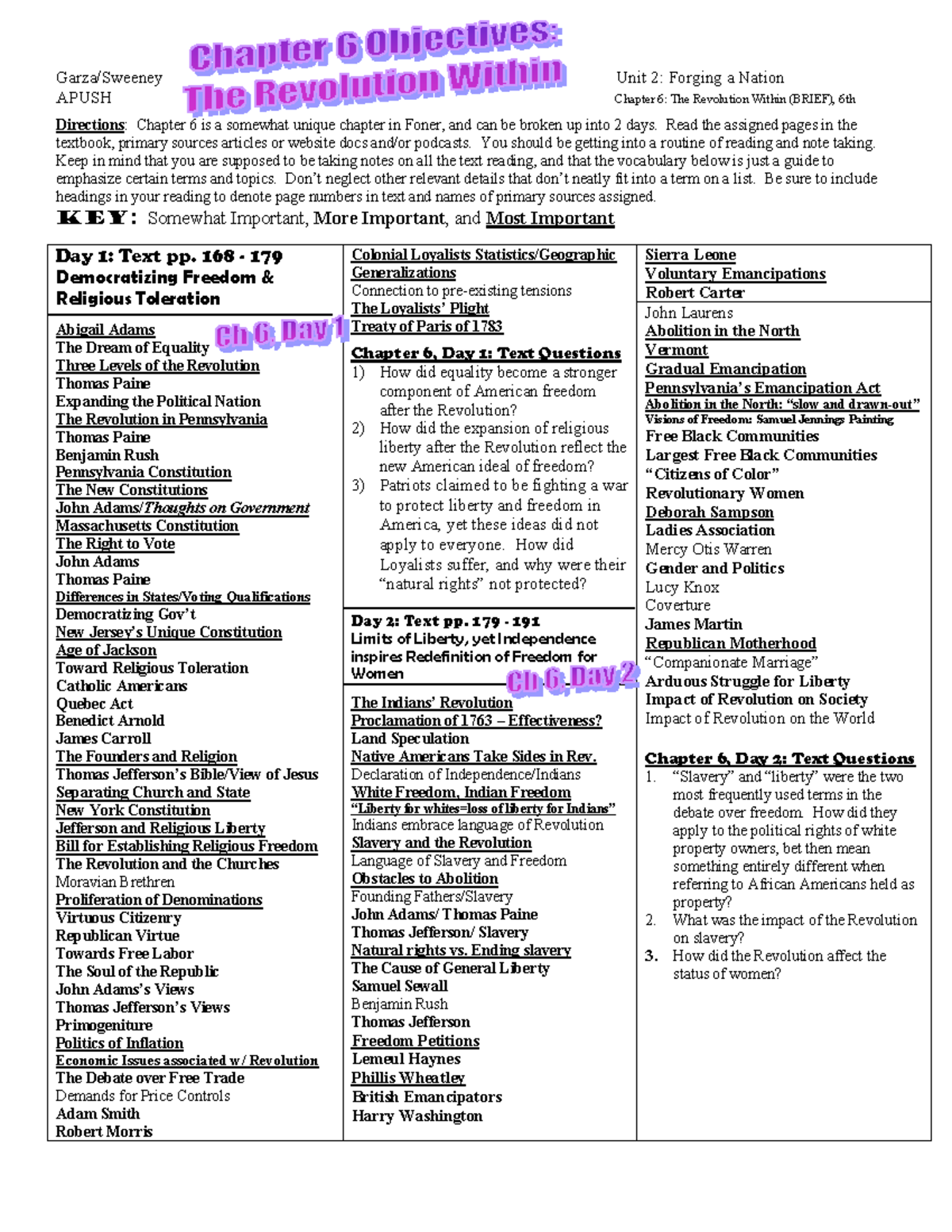 Chapter+6+Objectives+-+Brief+2+Day+Version+(2022) - Garza/Sweeney Unit ...