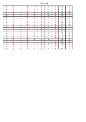 Statistics Questions with answers .3 pdf - Mathematical Statistics ...
