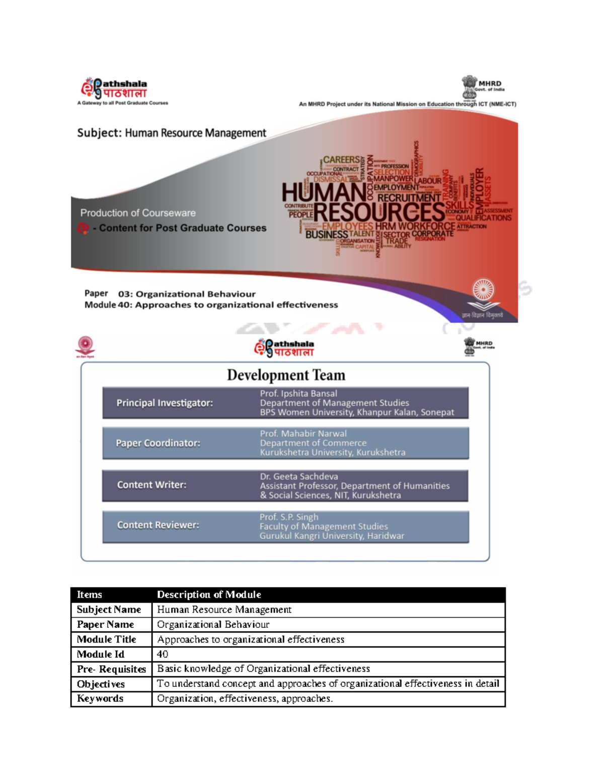 1505196577 Mod40Org Effectiveness-II40text - Items Description of ...