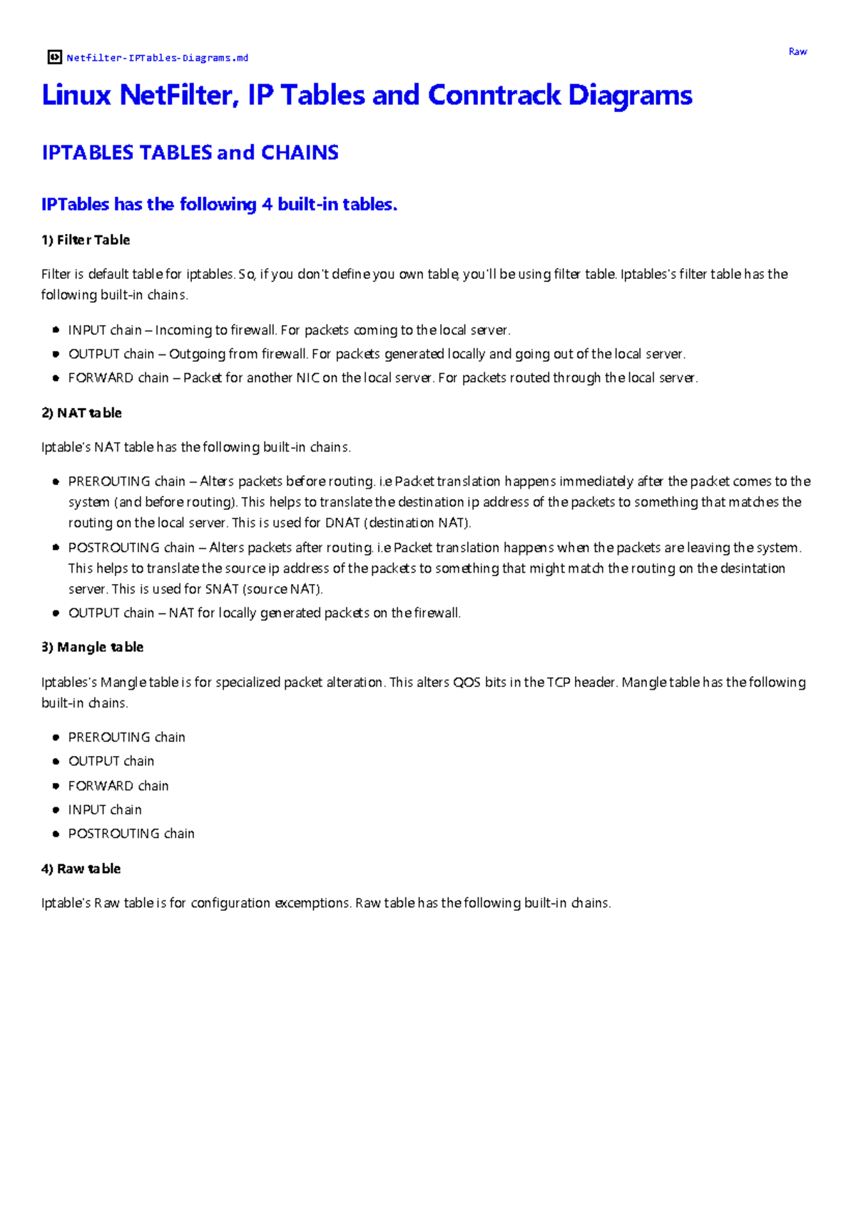 4b2da04ee0ae44b99a9c0b6e5af71885 Netfilter Iptables Diagrams Linux Netfilter Ip Tables And 4744