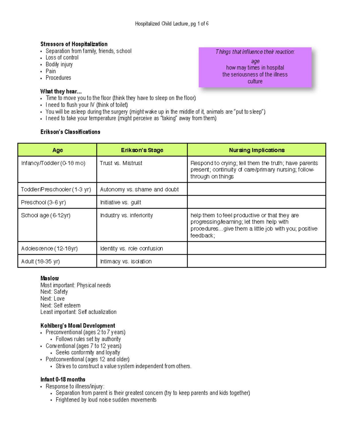 Hospitalized-child 1 - Lectures notes on hospitalized Child - Stressors ...