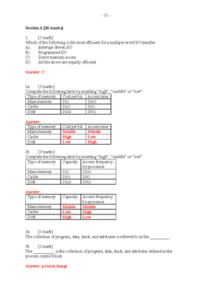 Operating Systems Cheat Sheet - The primary programming environment for ...