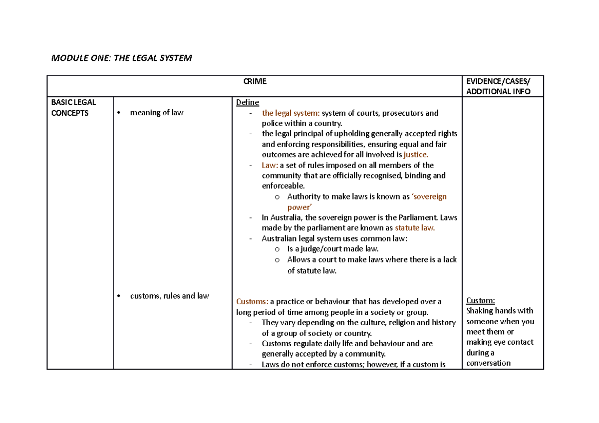 Legal Studies Notes - MODULE ONE: THE LEGAL SYSTEM CRIME EVIDENCE/CASES ...