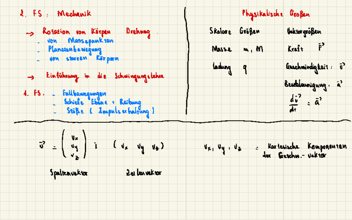 1. 19-9 - Physik - FS : Mechanik Physikalische Ciicoßen → Rotation von Körper Drehung. Skalare ...