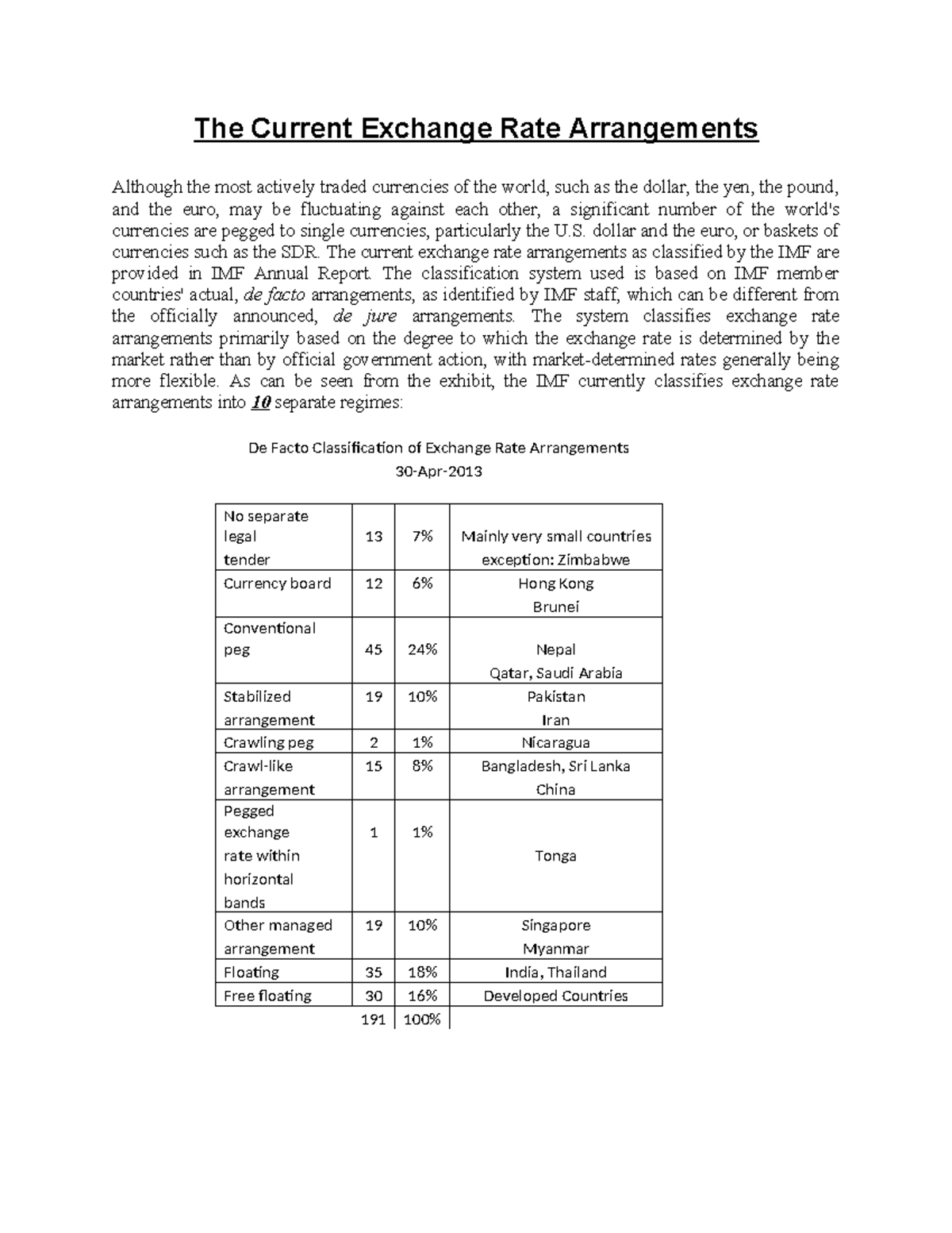 IFM-Exchange Rate Arrangements- Point Format-Eun-Resnick - The Current ...