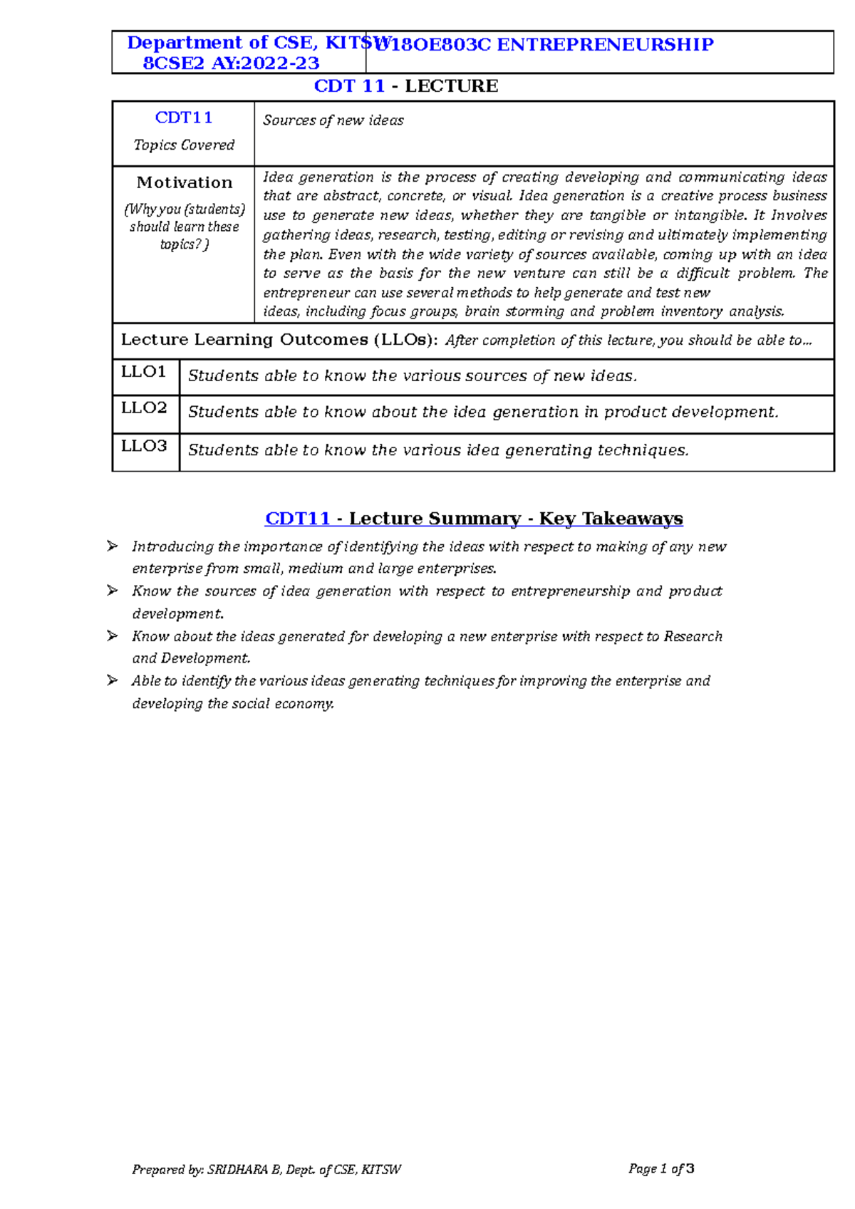 ED CDT11 Summary 8CSE2 2022-23 - Department of CSE, KITSW 8CSE2 AY:2022 ...