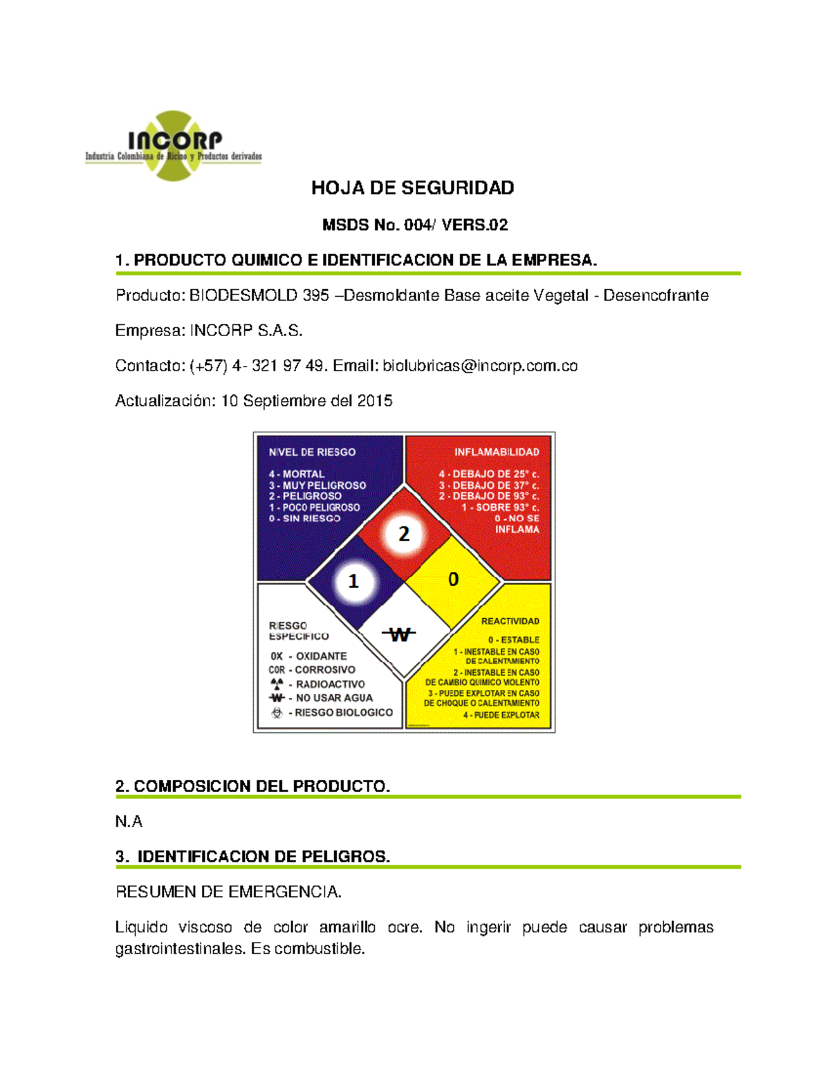 FDS Aceite Desmoldante - HOJA DE SEGURIDAD MSDS No. 004/ VERS. PRODUCTO ...