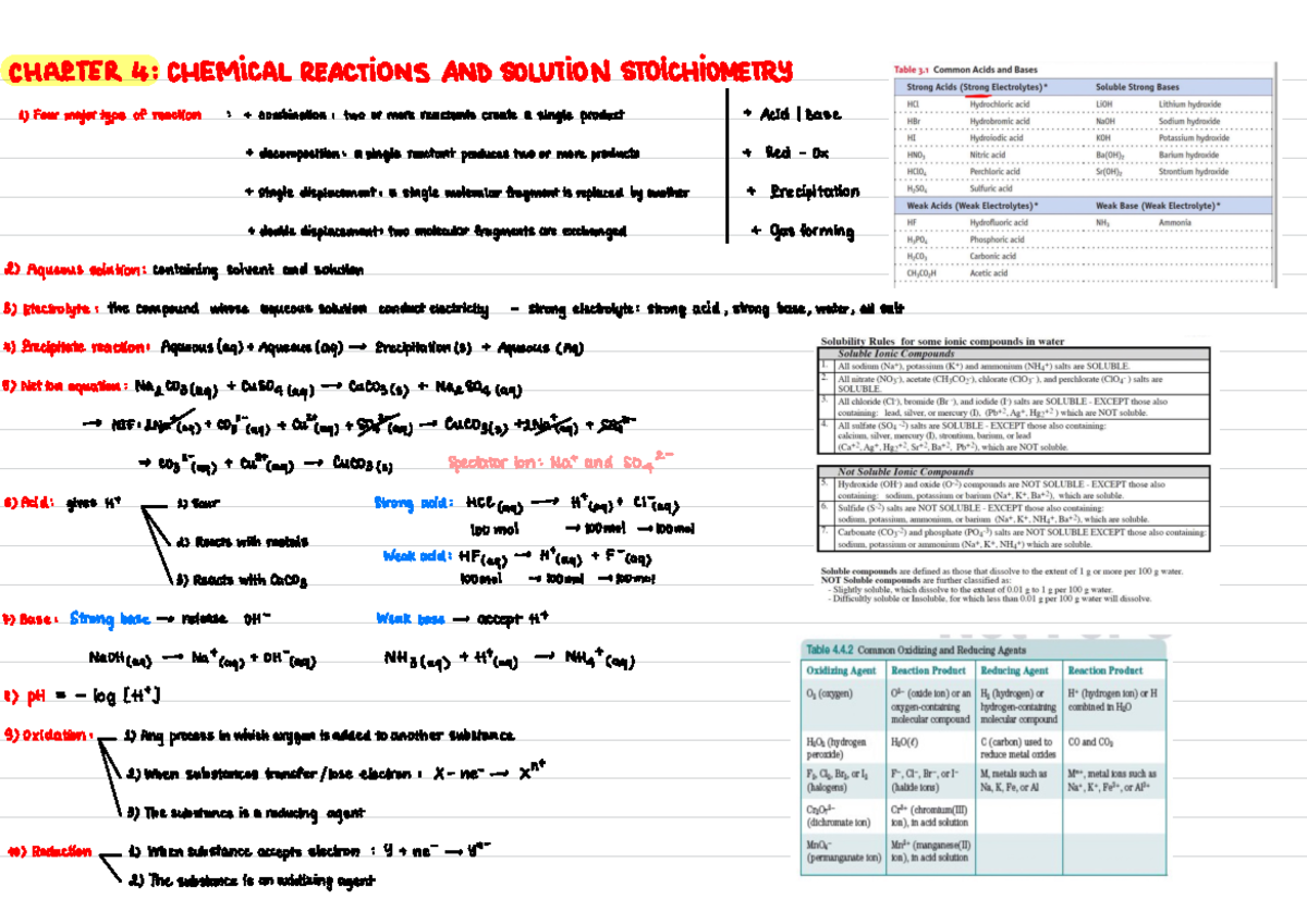 Chem 111 Note Chapter 4,6,7 - ####### CHAETER 4 : CHEMICAL REACTIONS ...