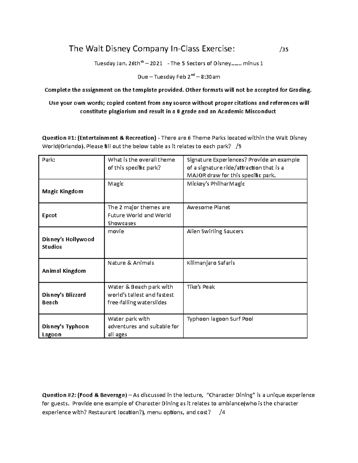 The Walt Disney Company Hosp. Sectors Exercise (3) - The Walt Disney ...
