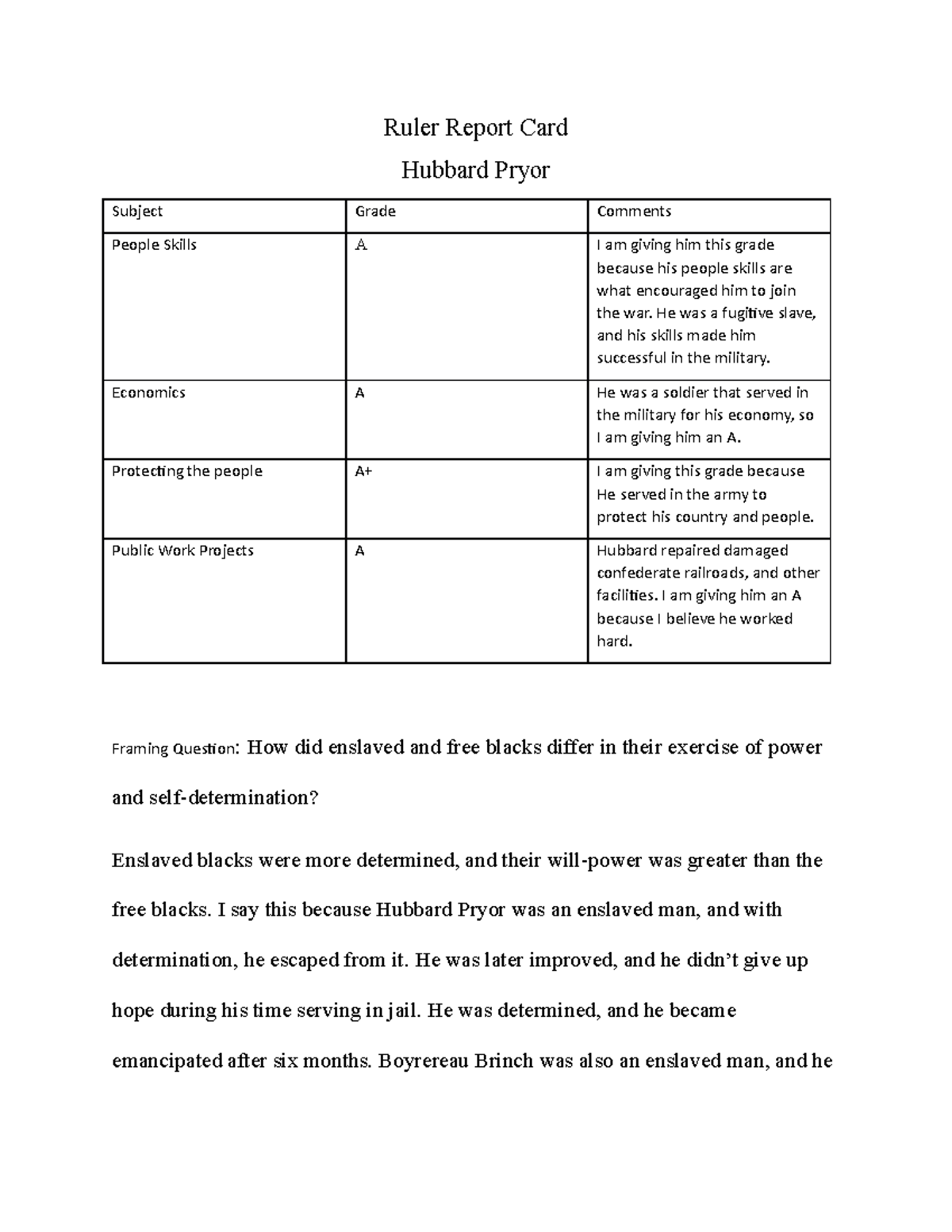 Ruler Report Card - Grading an historian figure based on what he ...