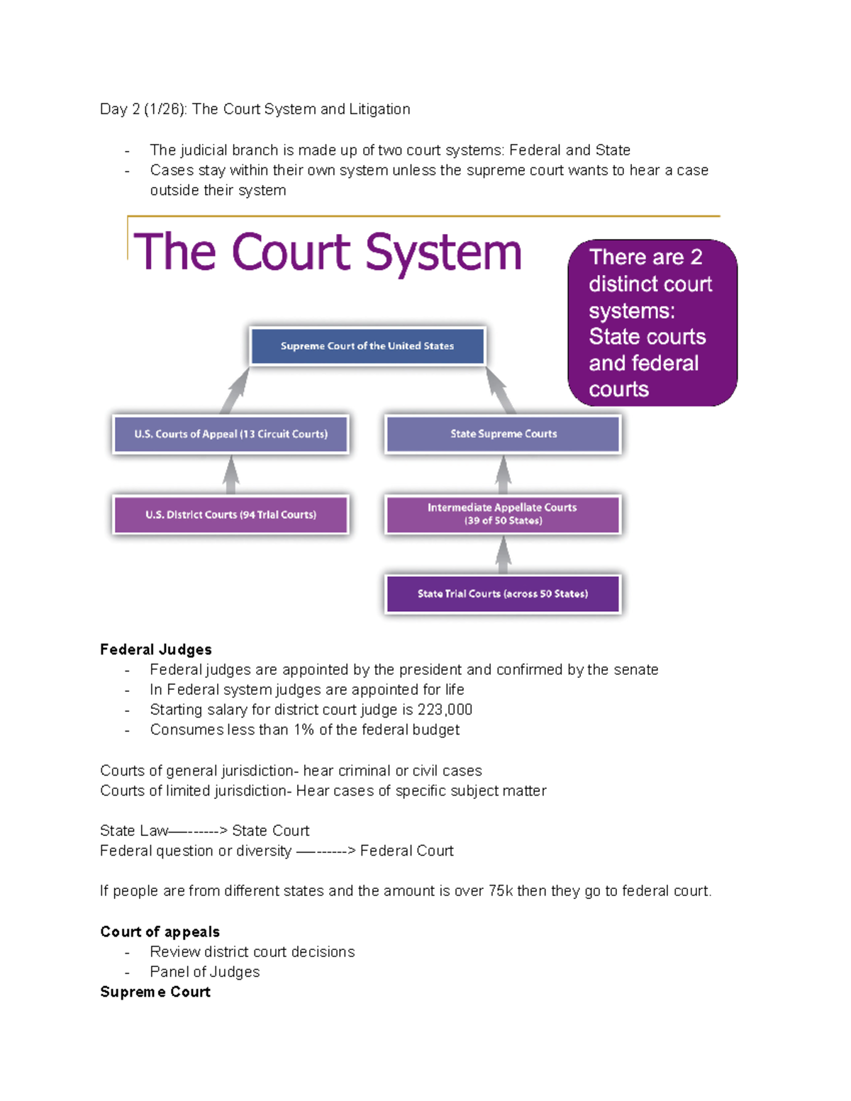 Day 2 (1 26) The Court System and Litigation - Day 2 (1/26): The Court ...