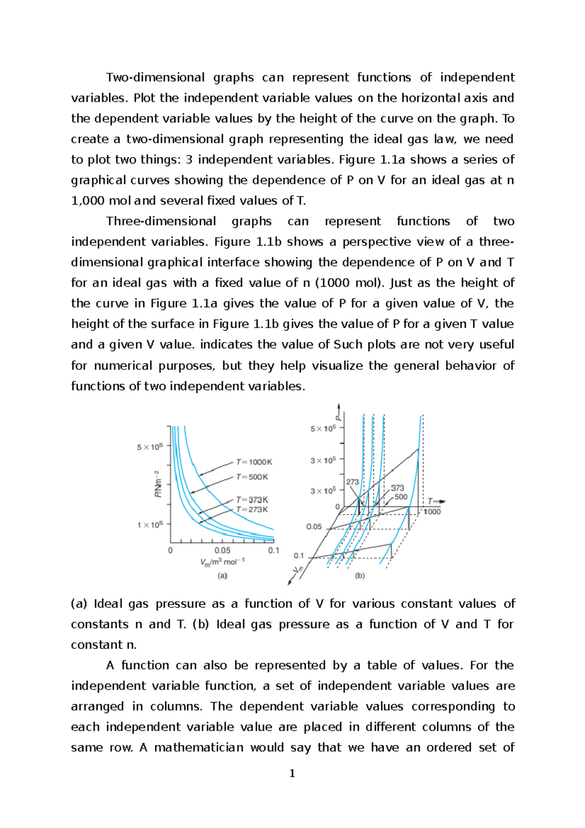 Chemistry Gas Pressure Practical - Two-dimensional graphs can represent ...