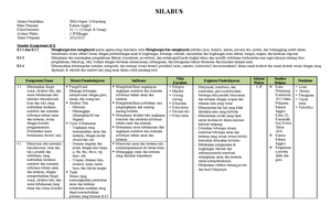 409798580 latihan soal hope wish and congratulation - STUDENT WORKSHEET EXPRESSION ...