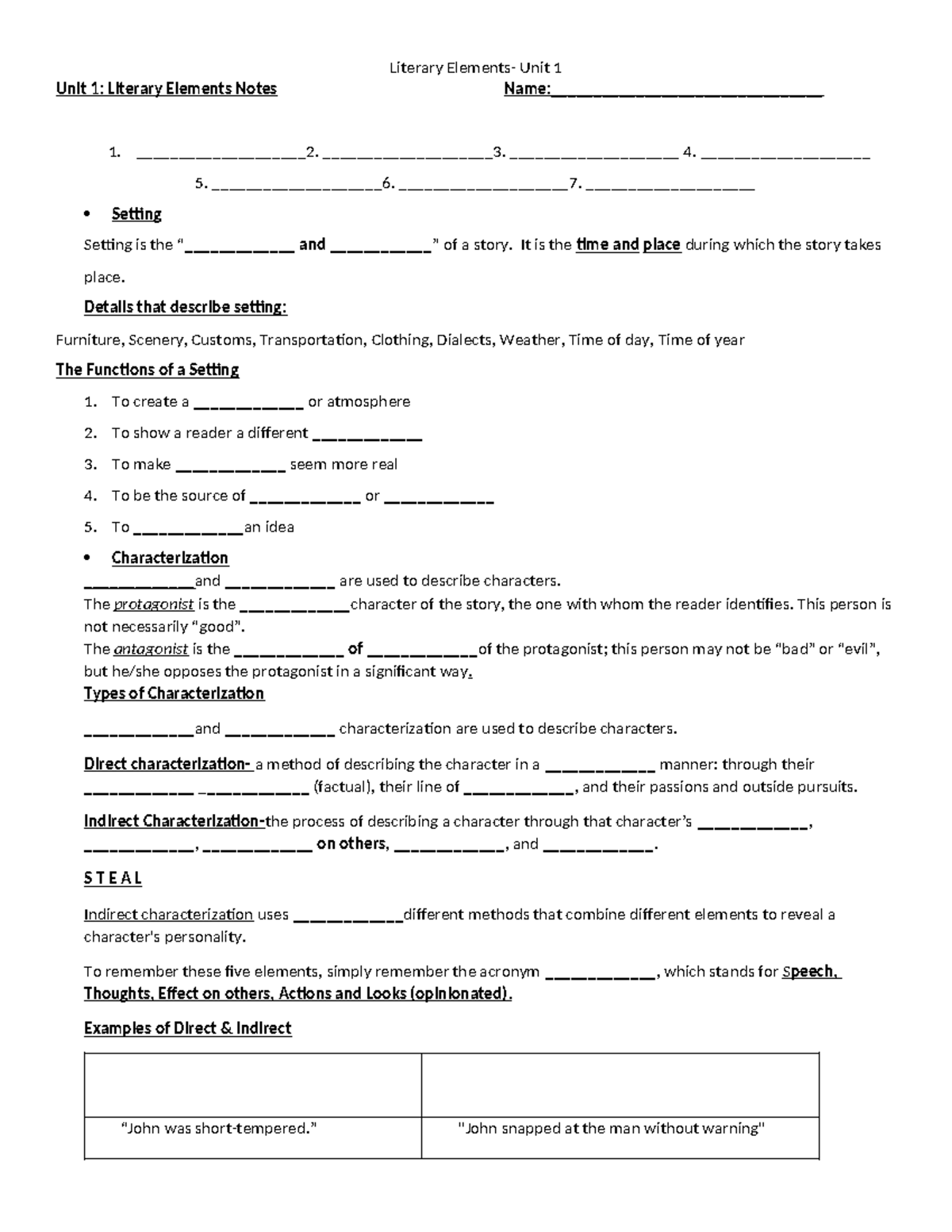 Guided Notes-Literary Elements - Literary Elements- Unit 1 Unit 1 ...