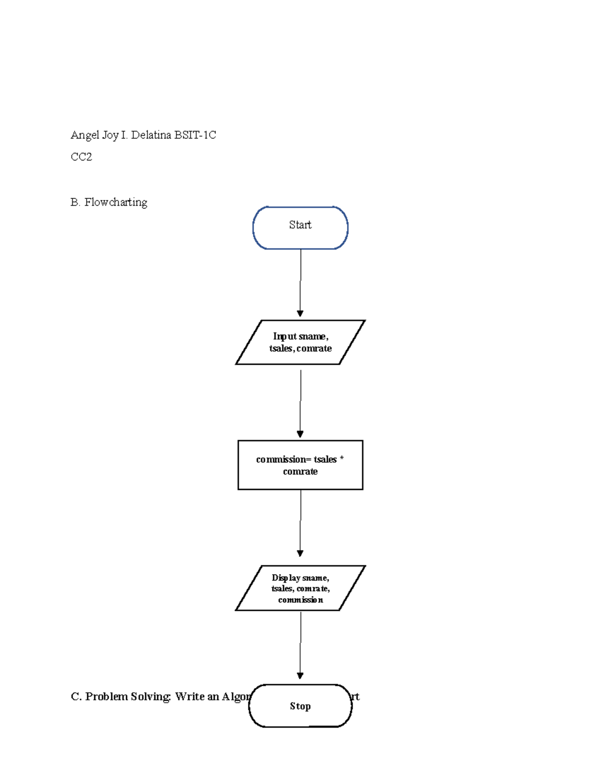 Assignment-in-CC2 - Nothing - Criminology - Angel Joy I. Delatina BSIT ...