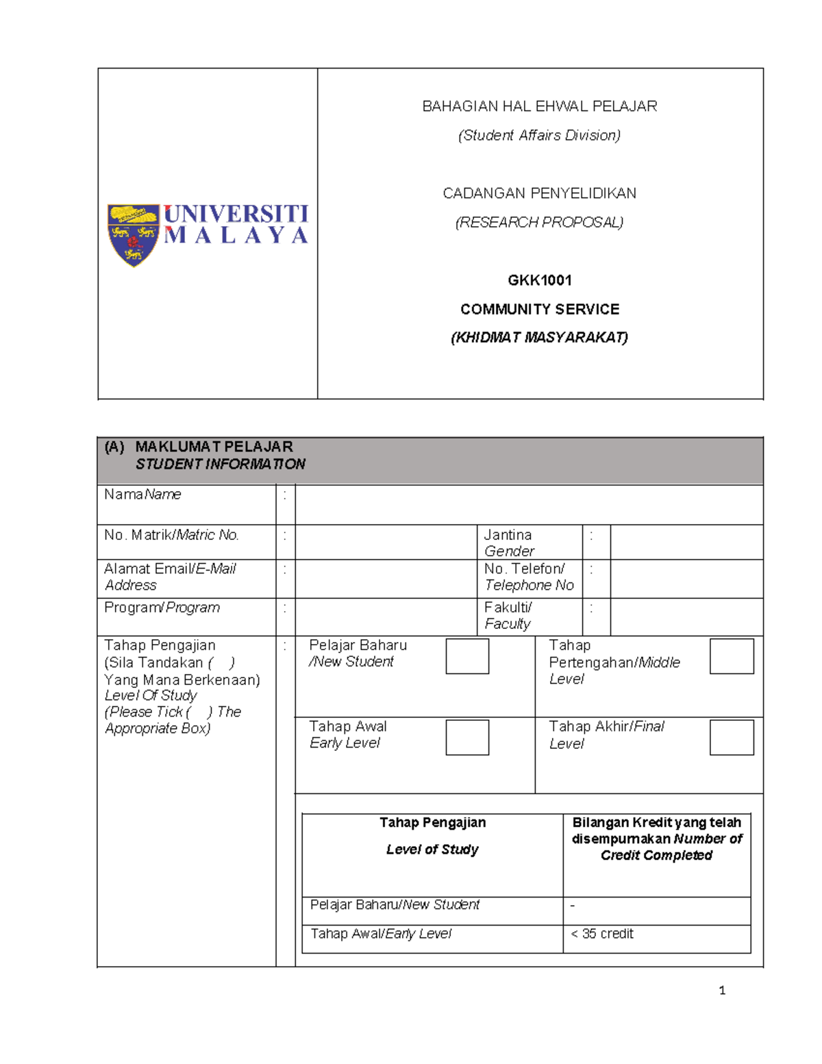 GKK1001 (Templates) - This is the full activity Log for your perusal ...