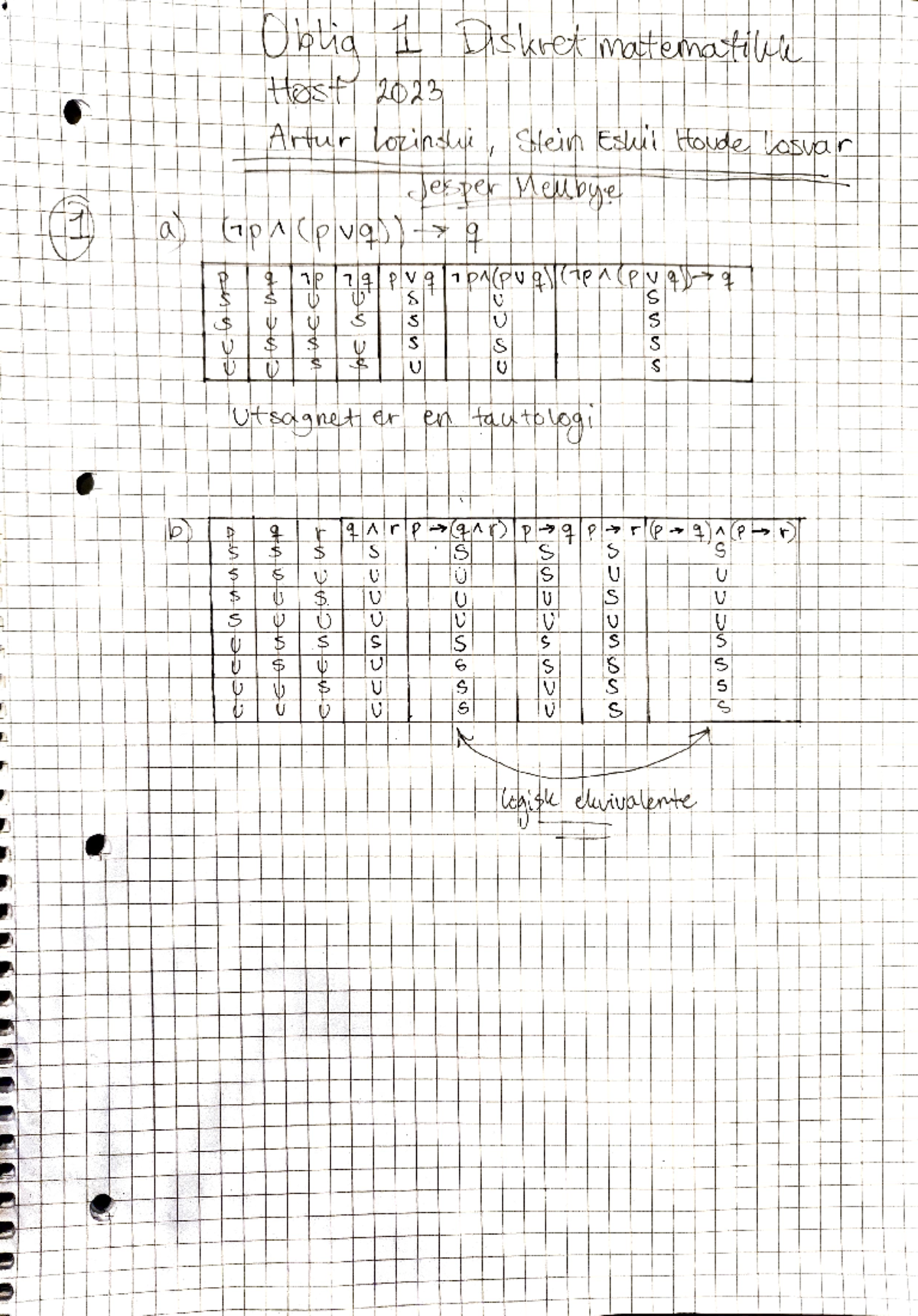 Oblig 1Diskret Matematikk - DAPE1300 - Studocu