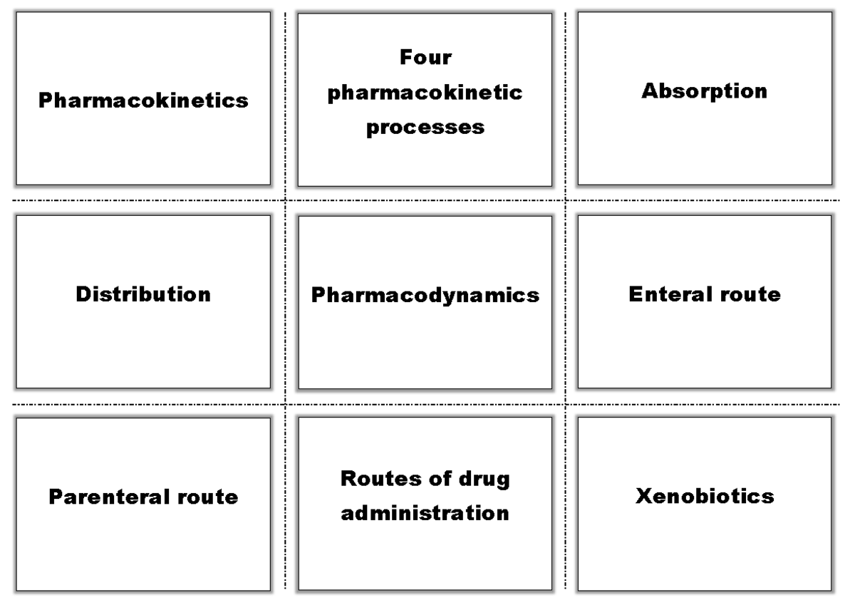 Pharmacology Flash Cards - Pharmacokinetics Parenteral route Four ...