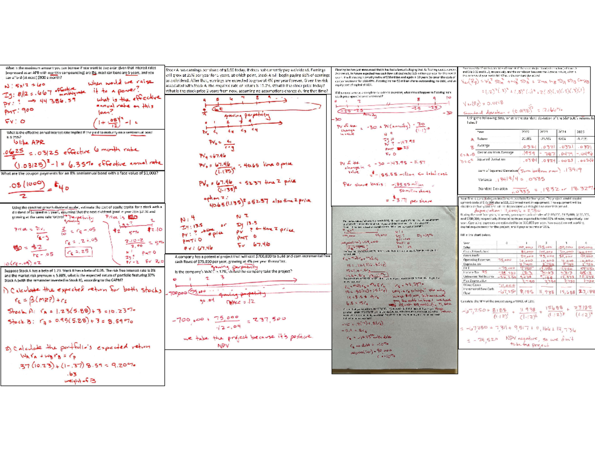 Fin Man Final Cheat Sheet - What is the maximum amount you can borrow ...