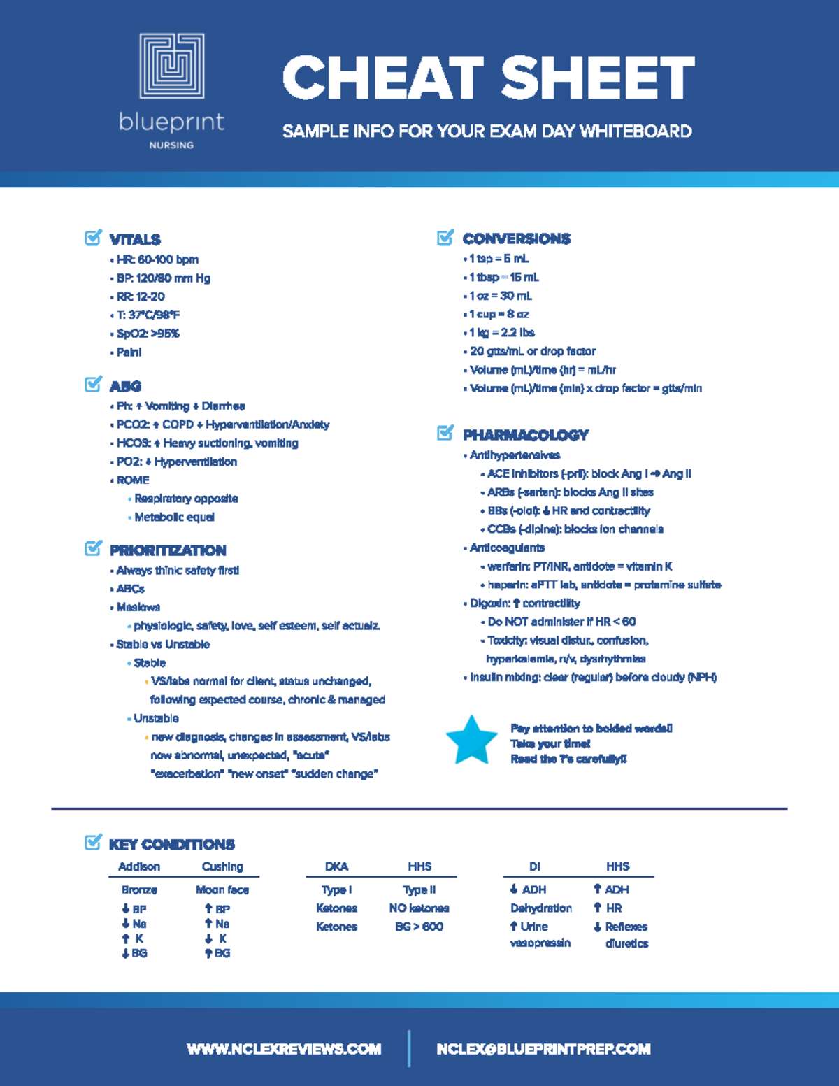 Nclex Cheat Sheet - CHEAT SHEET SAMPLE INFO FOR YOUR EXAM DAY ...