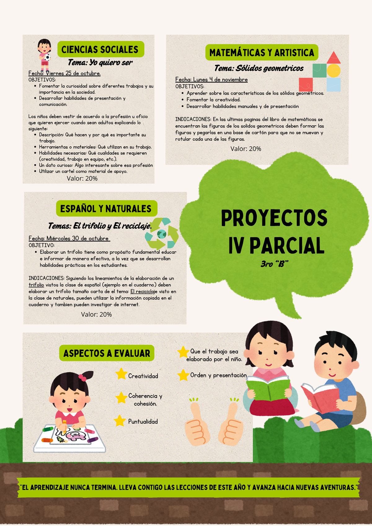 Póster Educativo de Expresar Emociones y Necesidades Ilustrado Verde ...