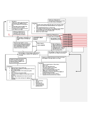 Medication Labels Practice Worksheet Answers - Medication Label ...