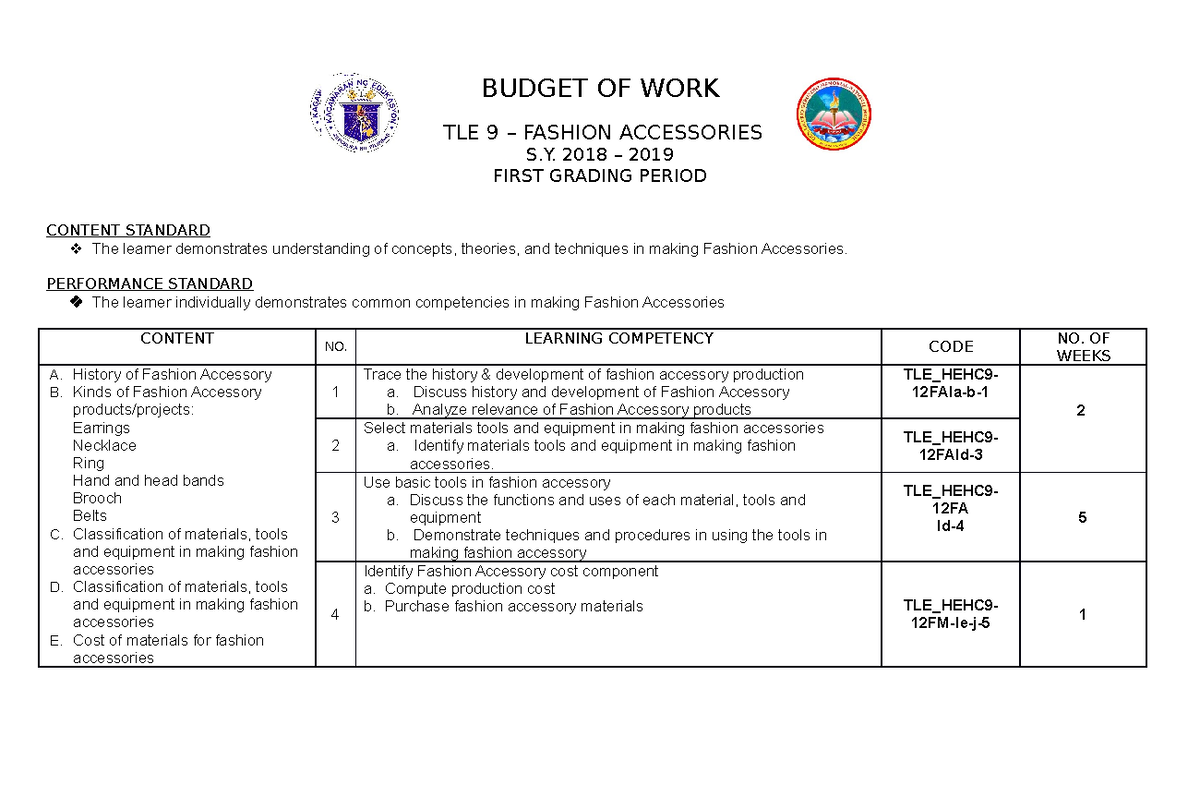 Grade 9 Budget OF WORK - dfdfdsfsd - BUDGET OF WORK TLE 9 – FASHION ... Grade 9 Budget OF WORK - dfdfdsfsd - BUDGET OF WORK TLE 9 – FASHION ...