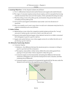 [APEconomics] Macro 23 - AP Macro Chapter 23 Outline - Studocu
