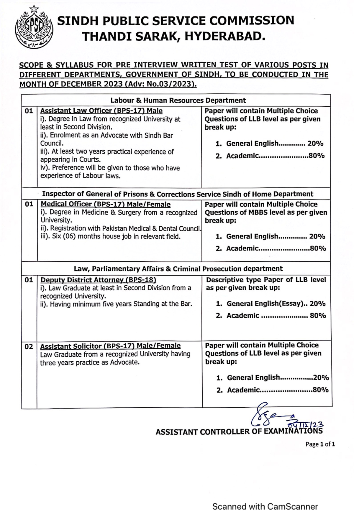 Syllabus SPSC of Various Posts - M000 - Studocu