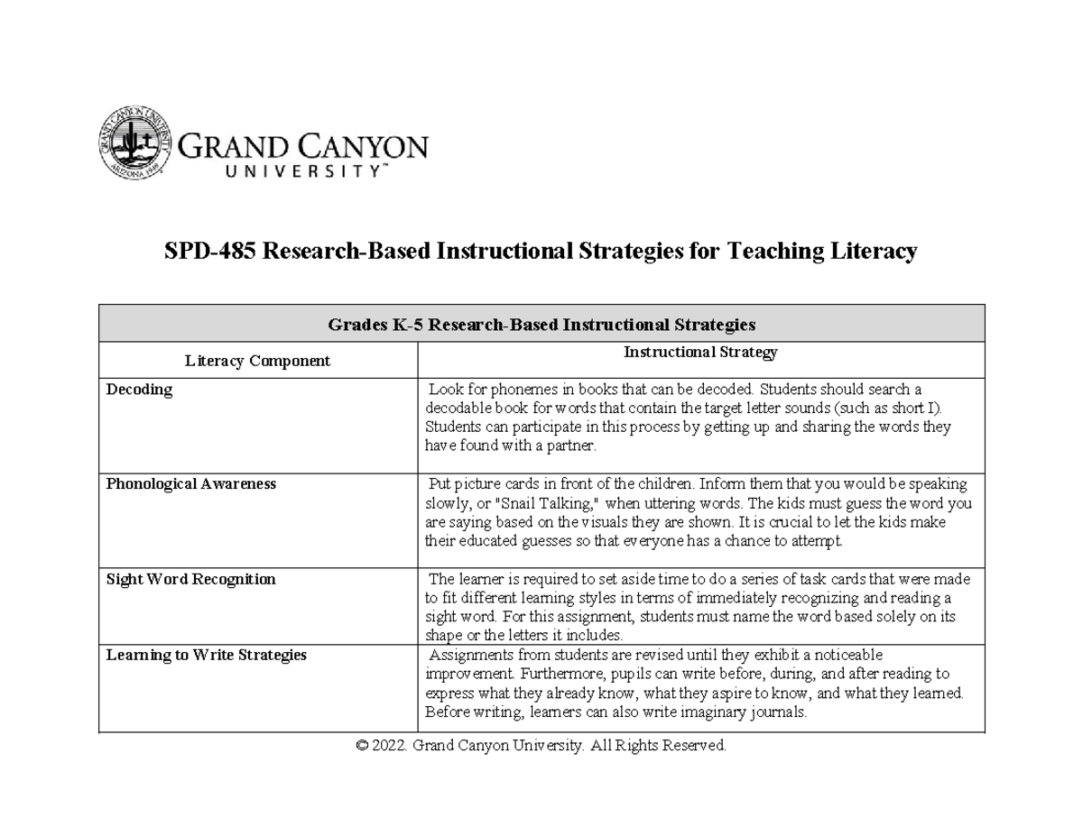 Jshspd-485 RS T4 SPD 485 Research Based Instructional Strategies for Teaching Literacy - SPD-485 ...