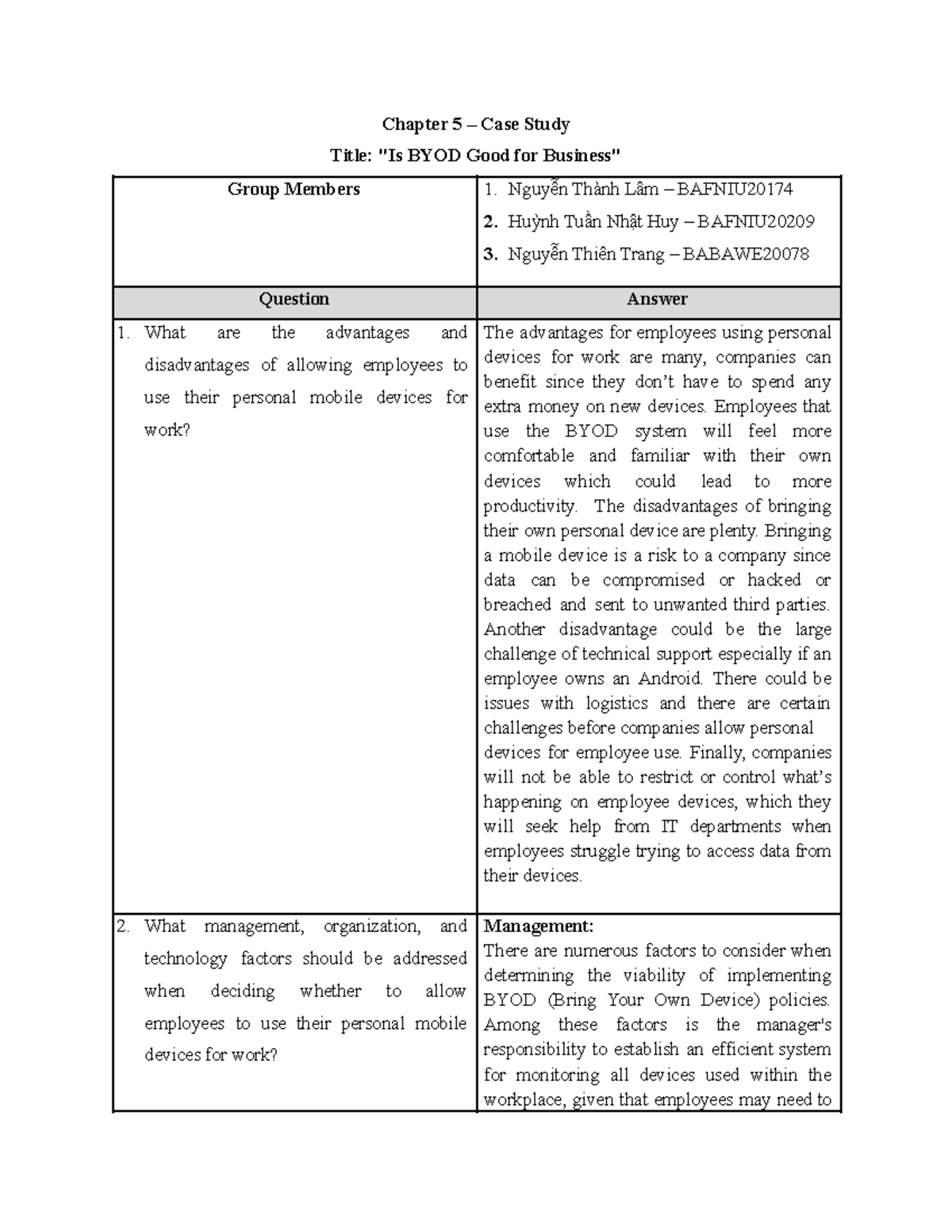 MIS chap 5 assignment - study case answer references - Chapter 5 – Case ...