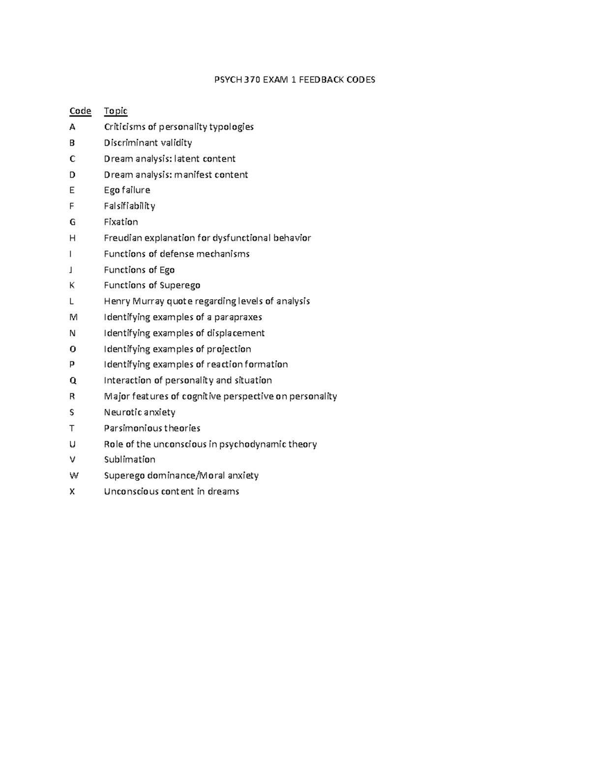 Feedback codes - PSYCH 370 EXAM 1 FEEDBACK CODES Code Topic A ...