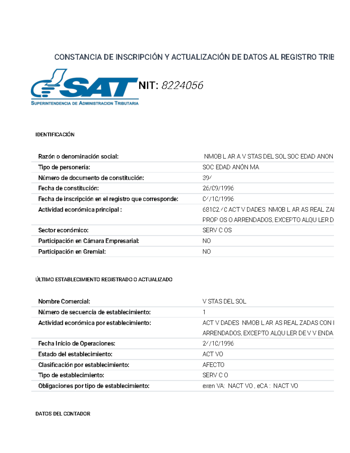 SAT - RTU - ejemplo de un rtu de empresa - NIT: 8224056 Razón o ...